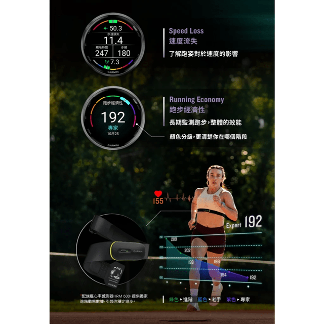 【2026 Garmin手錶推薦】9款PTT/Dcard人氣系列大解析：Venu、Forerunner、fēnix、Instinct入坑指南！ - 炸蝦 (@vine666) | Dcard