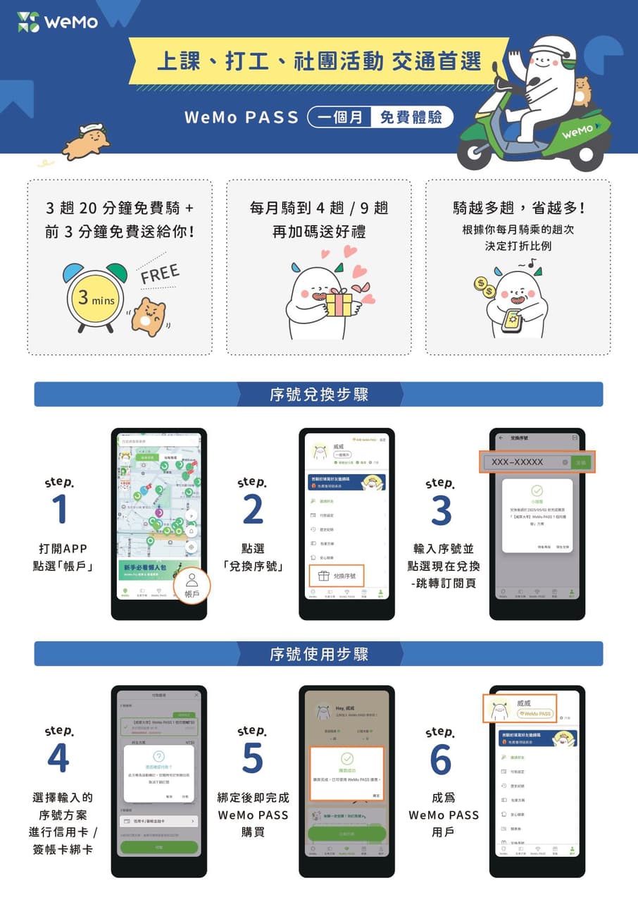北市大熱舞社× WeMo 合作新戶優惠懶人包（免費騎乘＋折扣券） - 臺北市立大學板 | Dcard