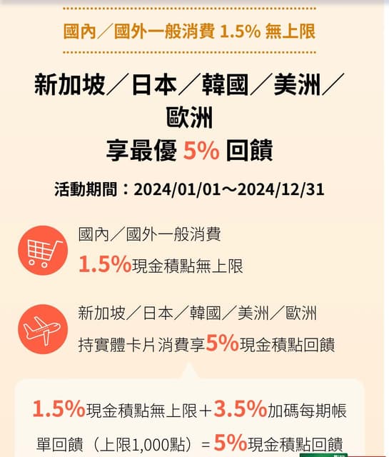 回饋超有感！ft.星展銀行 星展eco永續卡 - 贊助板 | Dcard