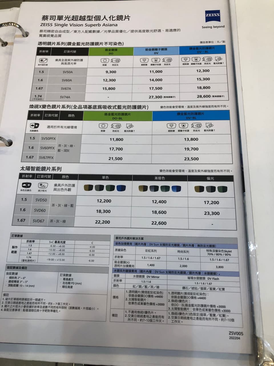 蔡司清銳庫存&智銳3C&單光超越 - 閒聊板 | Dcard