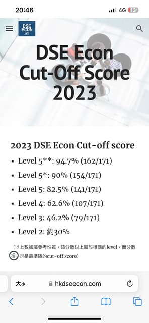 經濟2023 marking scheme與23 cut off - DSE 考生專區板 | Dcard
