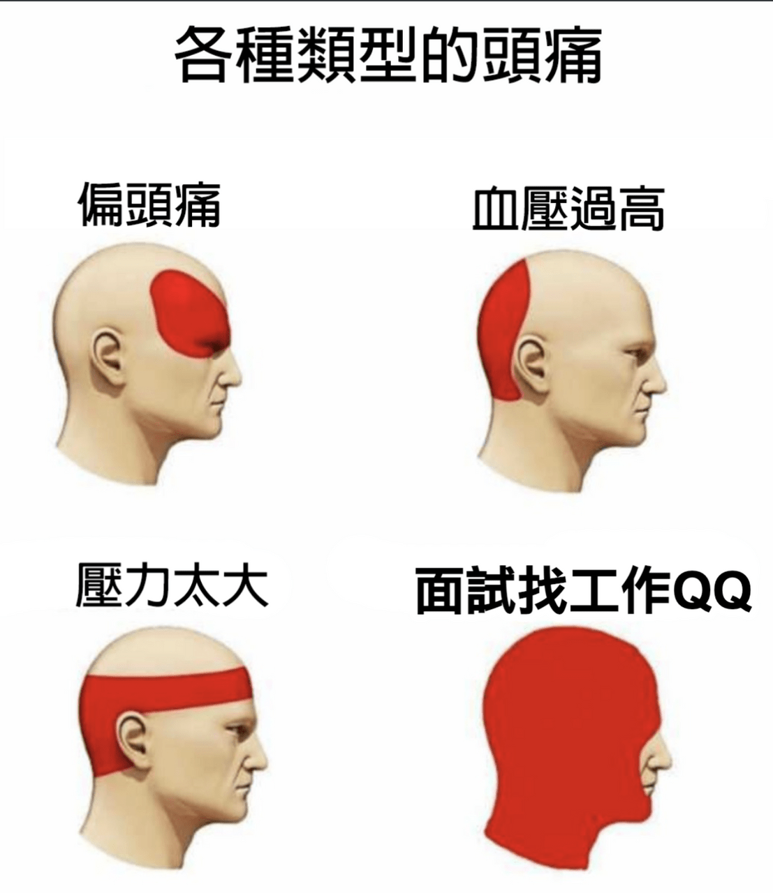 2022 SWE軟體新鮮人面試心得(Google/Synology/Foodpanda/Taboola) #我的Dcard時光 - 科技業板 | Dcard