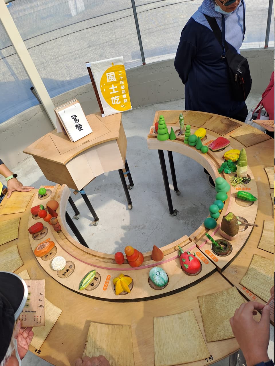 2023過年記錄part4（慈心大自然莊園+西螺福興宮小吃續） - 無名小卒 (@jameswim) | Dcard