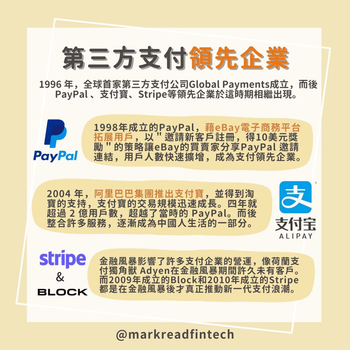 💲支付發展簡史（下） - 馬克解讀金融科技 (@markreadfintech) | Dcard