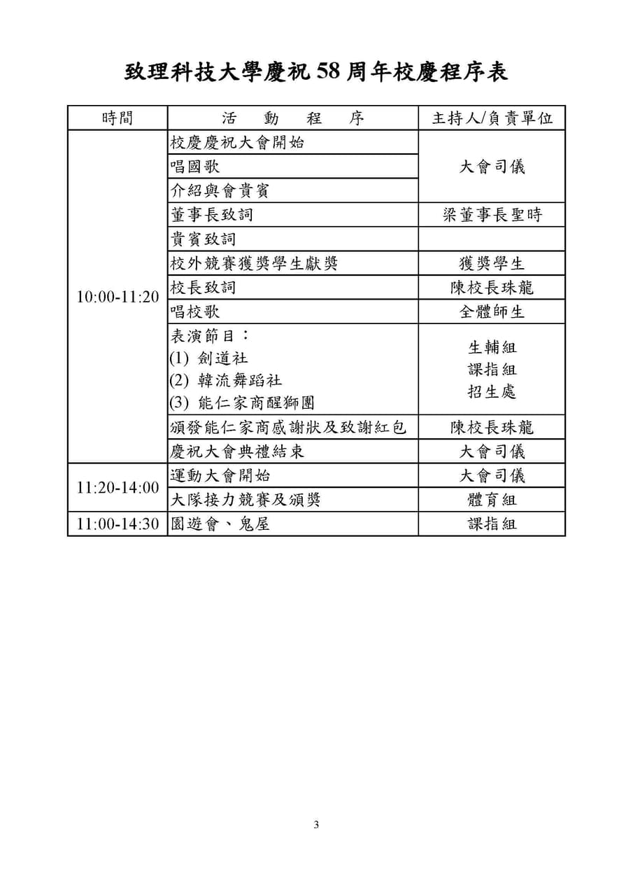 有關校慶時間的一些問題 致理科技大學板 Dcard