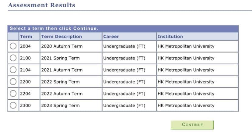 有無人個Assessment Result唔見左2023 Autumn term? - 香港都會大學板 | Dcard