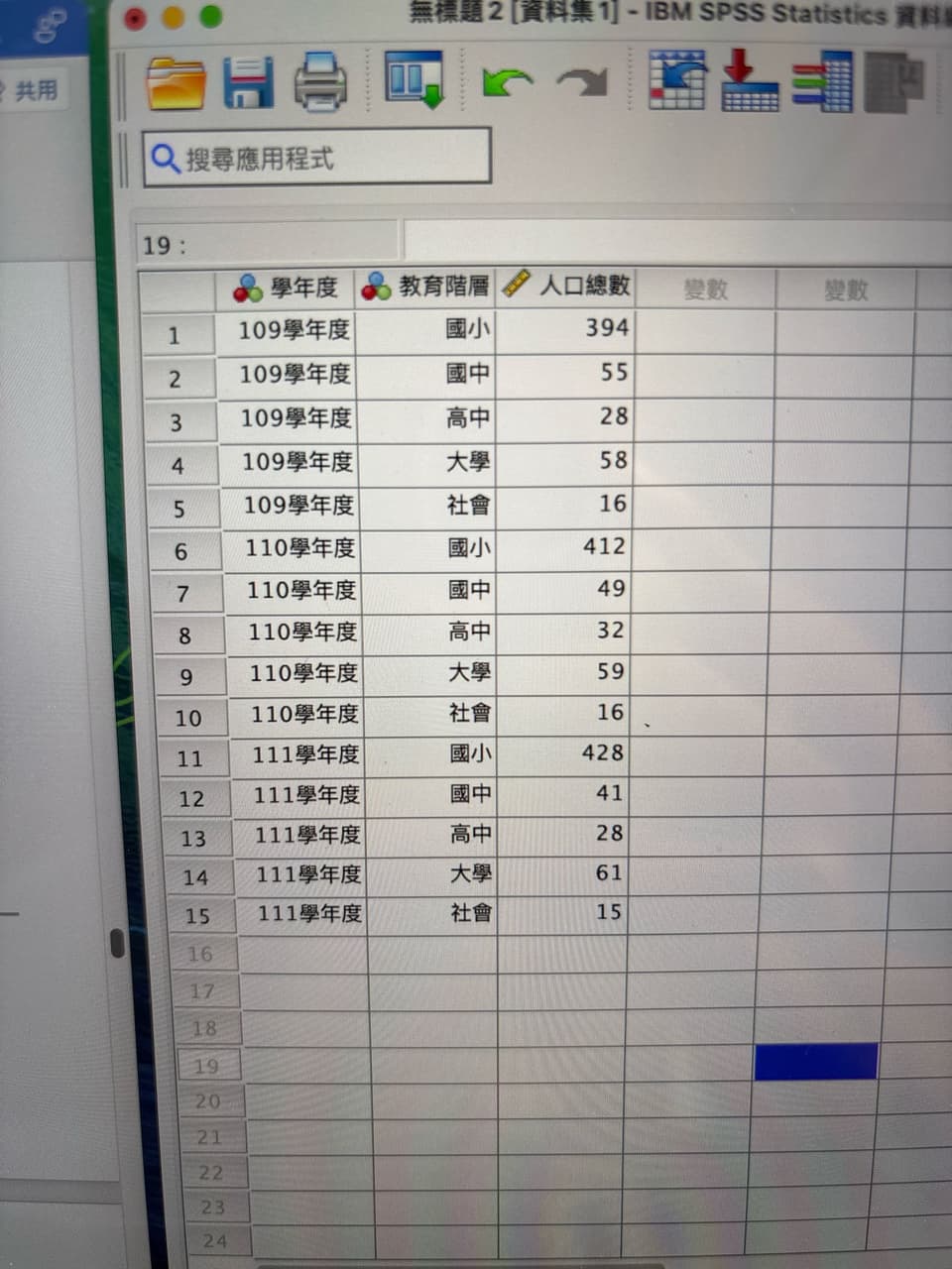 請益spss分析方法 - 研究所板 | Dcard