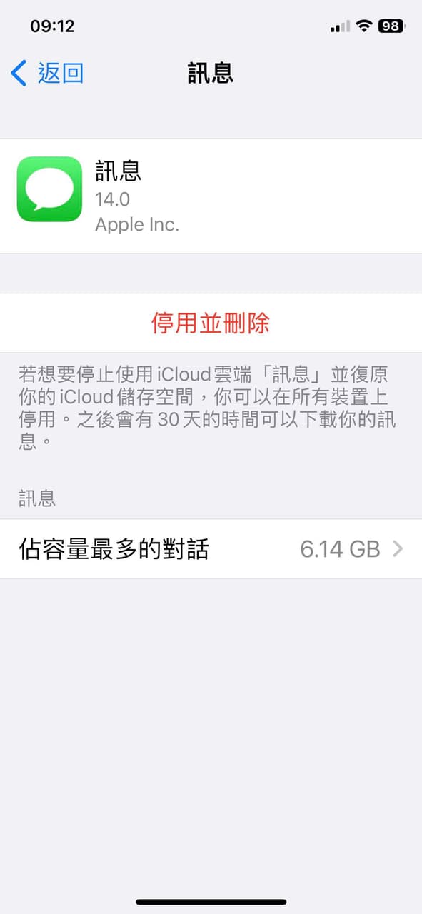 #iPhone iMessage icloud的問題 - Apple板 | Dcard