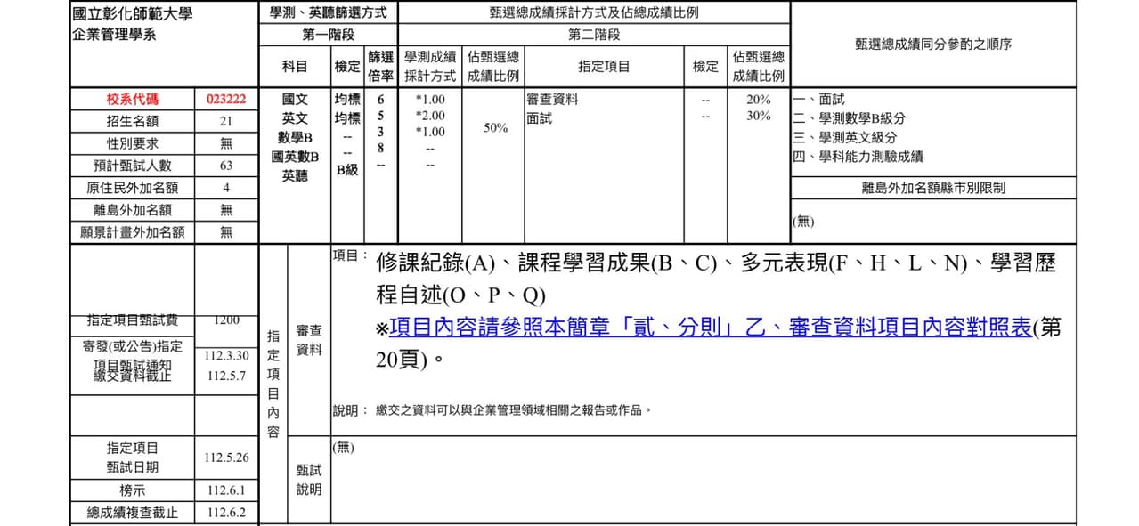 個申or繁星 升大學考試板 Dcard