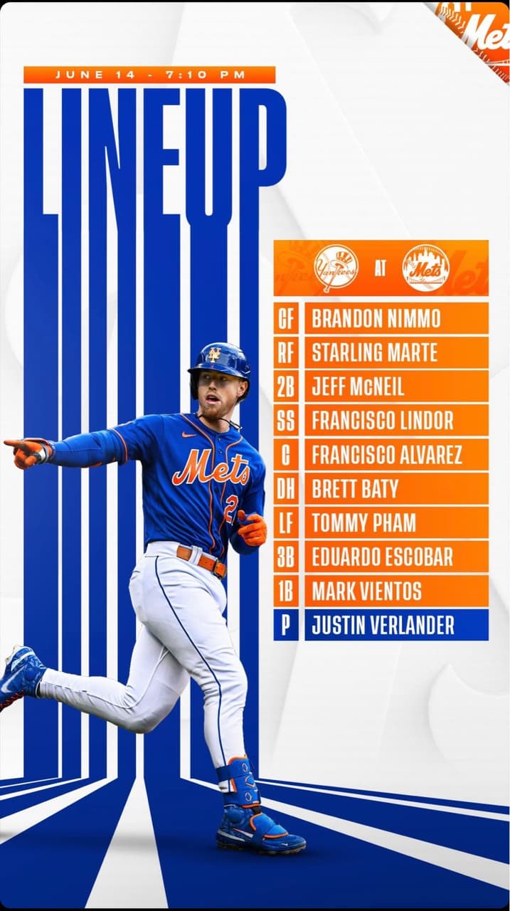 2023.6.15 MLB 紐約洋基NYY vs. 紐約大都會NYM 賽事討論區 - MLB板 | Dcard