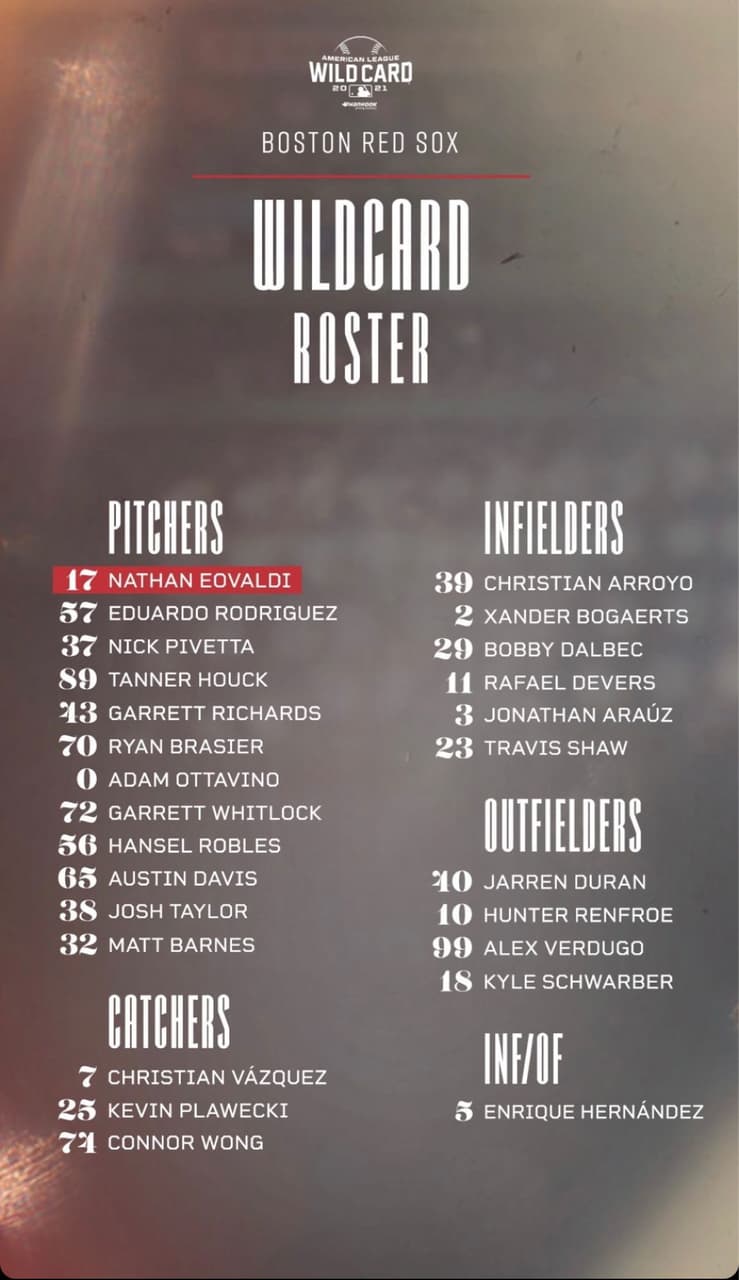 (ALWC) 2021.10.6 Yankees (Cole) 2:6 Red Sox (Eovaldi) 比賽結束 - 棒球板 | Dcard