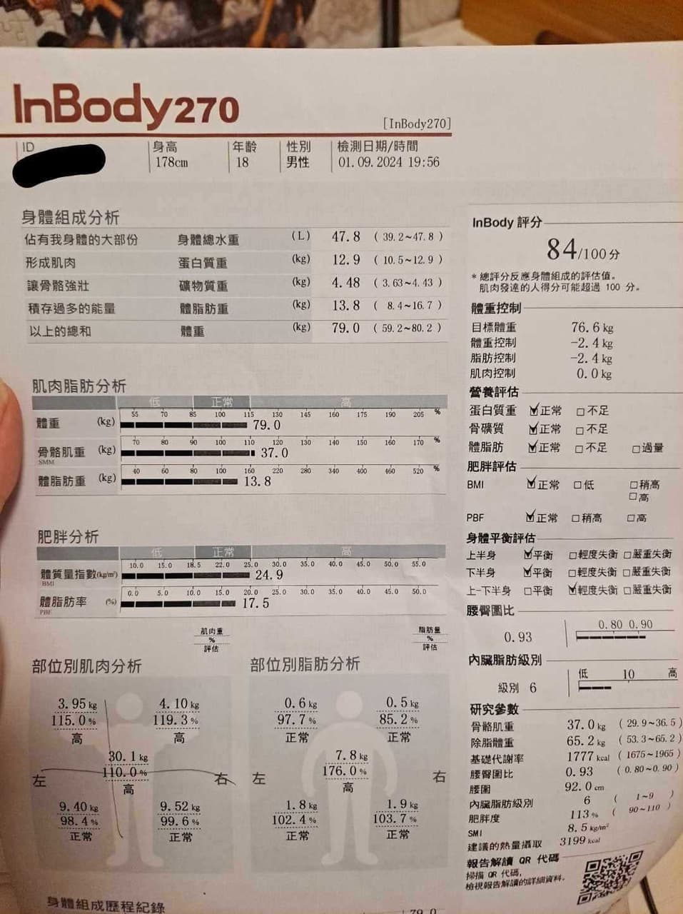 #請益 inbody - 健身板 | Dcard