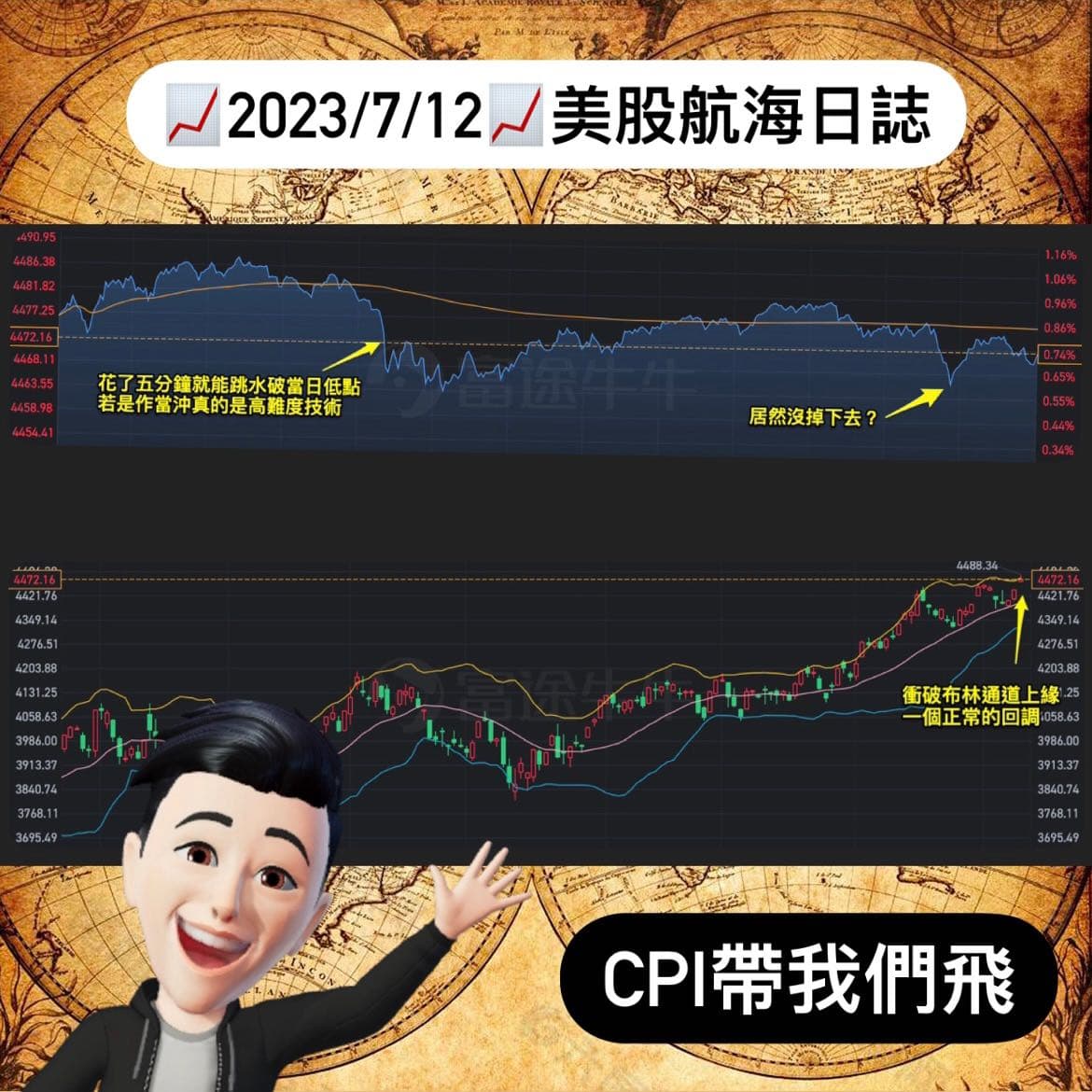 #分享 📈2023/7/13 週四📈CPI帶標普挑戰4500？ - 股票板 | Dcard