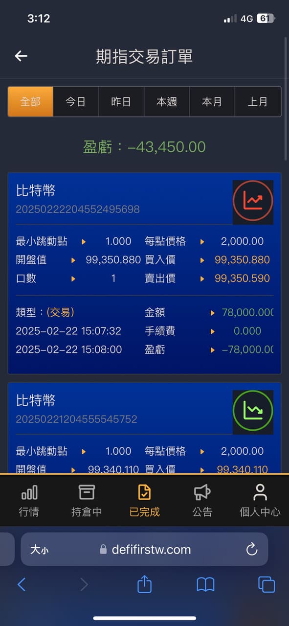 #投資詐騙 DEFI 這是詐騙嗎？ - 反詐騙板 | Dcard