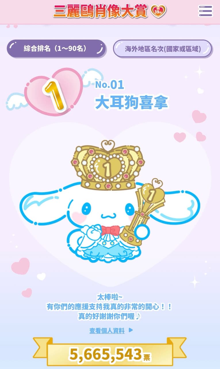 三麗鷗是怎麼樣的存在？ - B83 留言 | Dcard