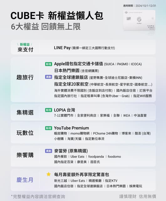 #情報 國泰Cube卡「慶生月」最新權益更新&其他優惠活動整理🔥 - 信用卡板 | Dcard
