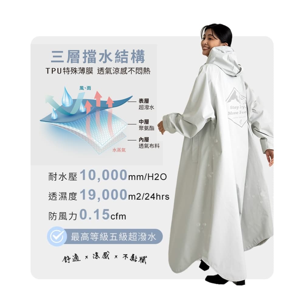 Check2check雨衣 的相關討論與真實心得｜Dcard