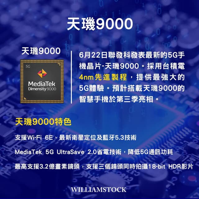 聯發科 - 威廉史塔克 (@worldpeace180) | Dcard