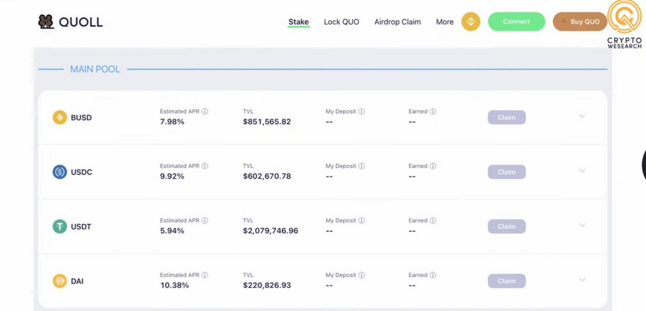 #Defi 【8個新手也能簡單學會的「去中心化交易所」!｜分析評比一覽】 - 區塊鏈板 | Dcard