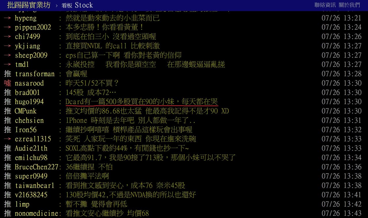 #請益 160萬套在NVDL高點（2/9更新） - B192 留言 | Dcard