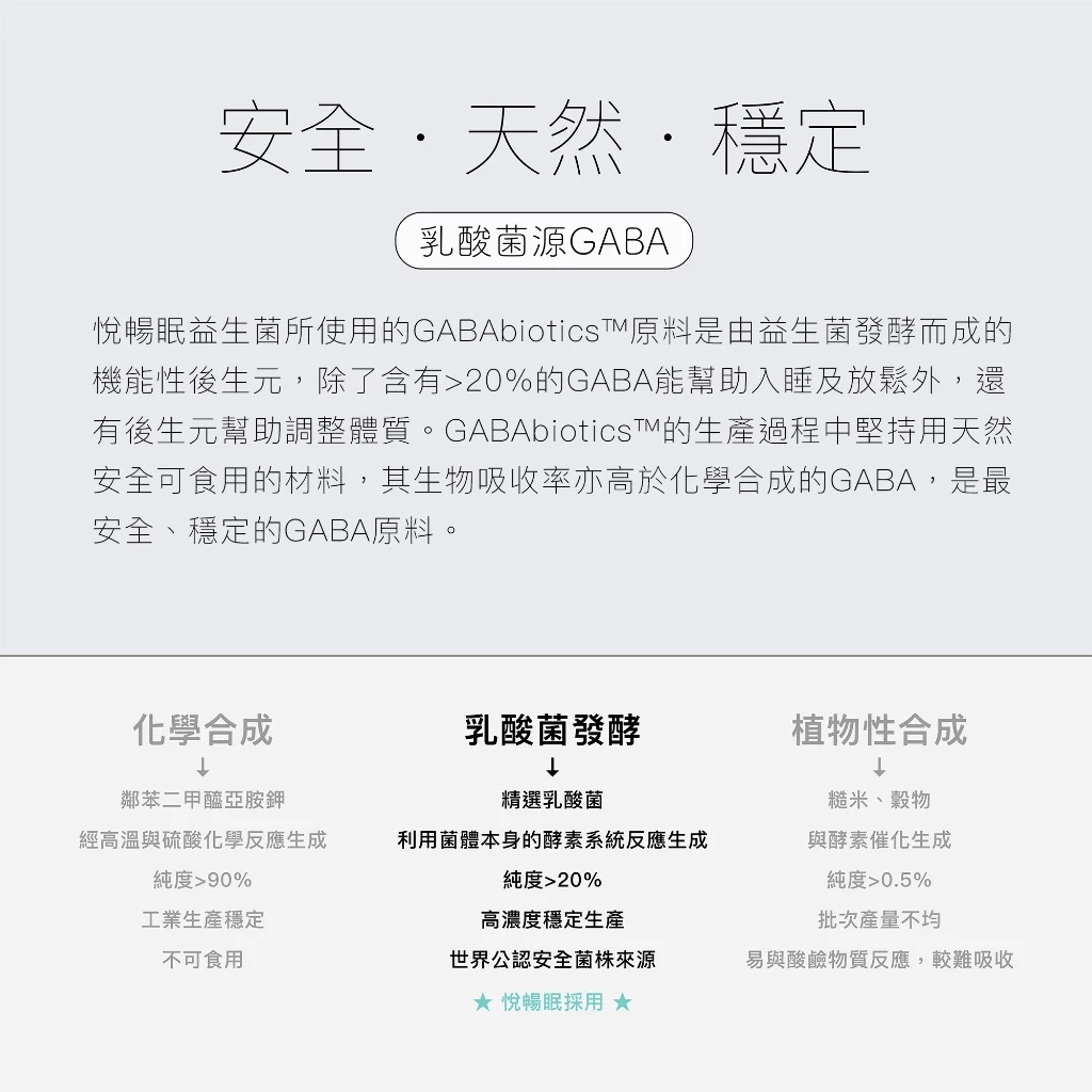 【2025助眠保健品推薦】6款PTT/Dcard熱議好物：GABA、芝麻素、新普利夜酵素一篇搞懂！ - 炸蝦 (@vine666) | Dcard