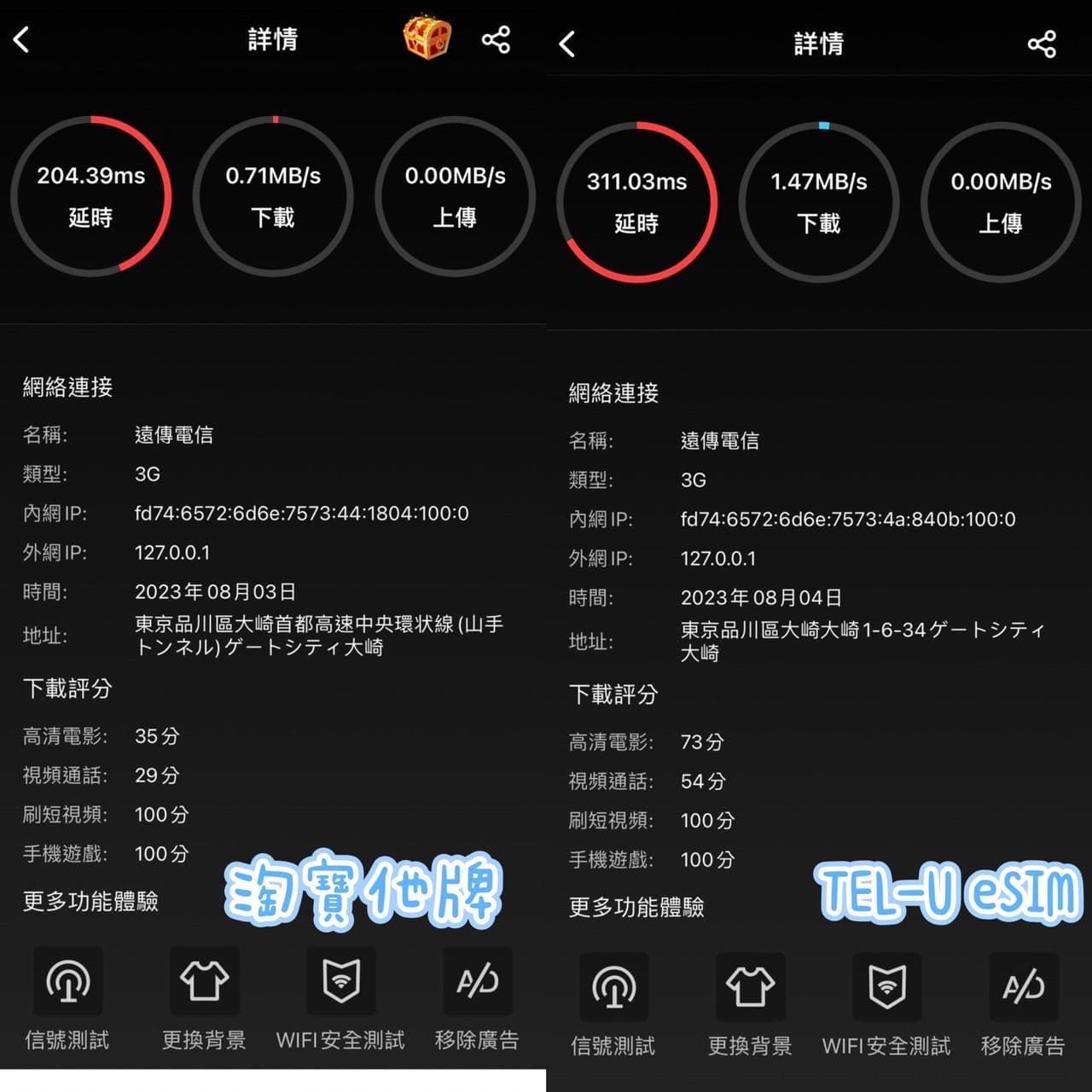 網路+通話一次搞定 # TEL-U eSIM 最方便 - 愛剁手手的翻車🐷 (@cutecute111) | Dcard