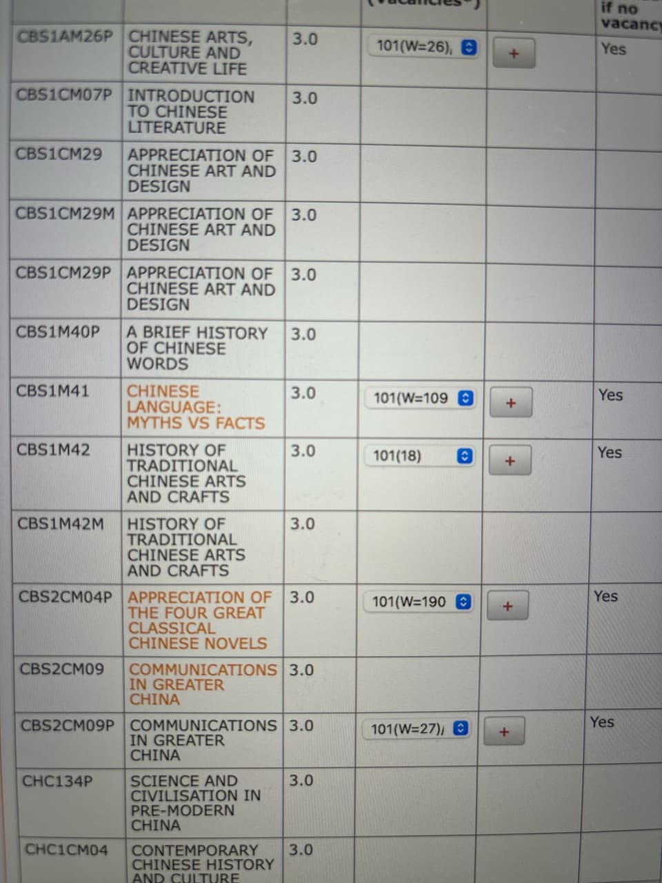 PolyU reg elective(有圖 - 港澳 u life板 | Dcard