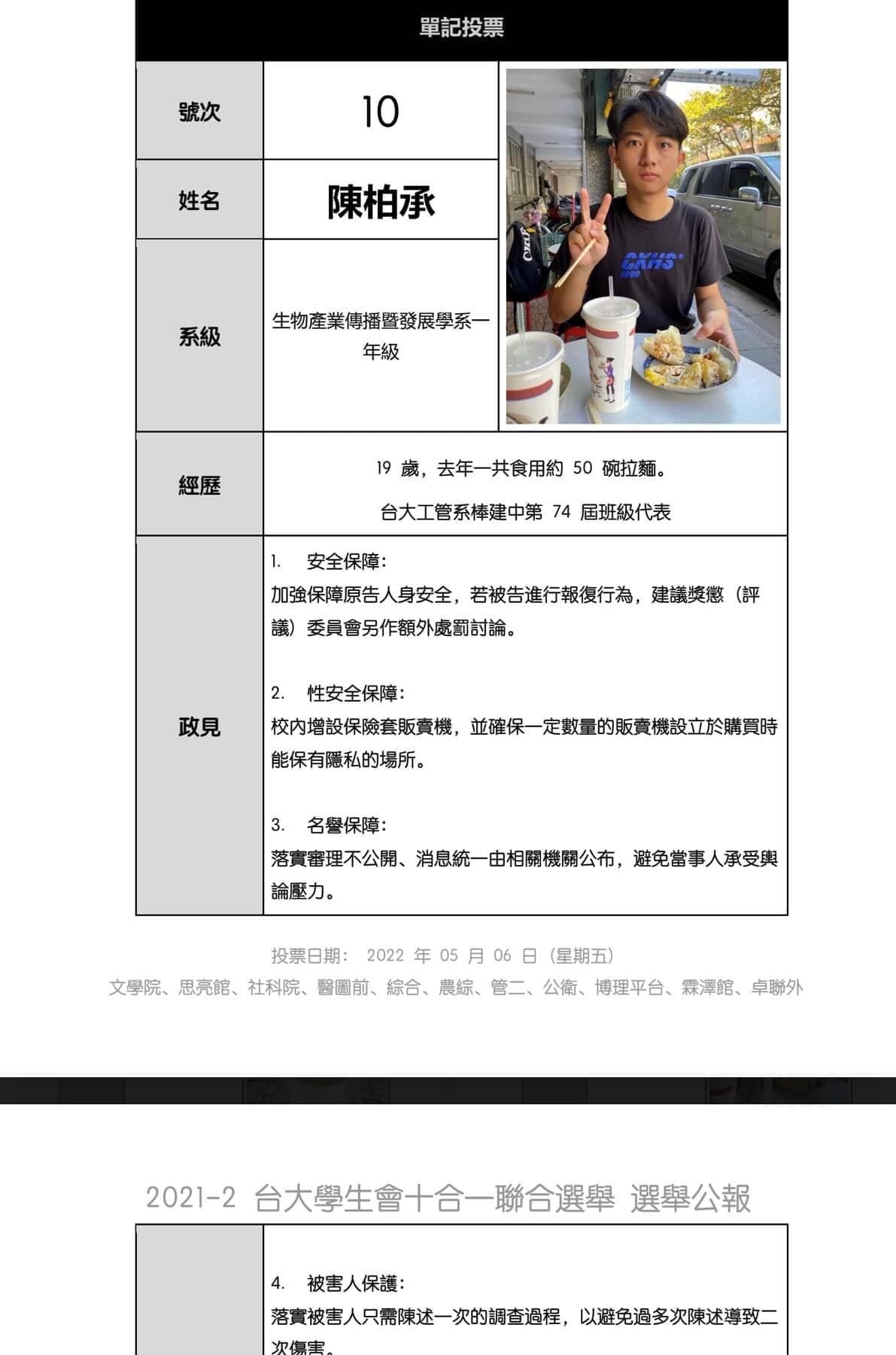轉選舉公報 臺灣大學板 Dcard
