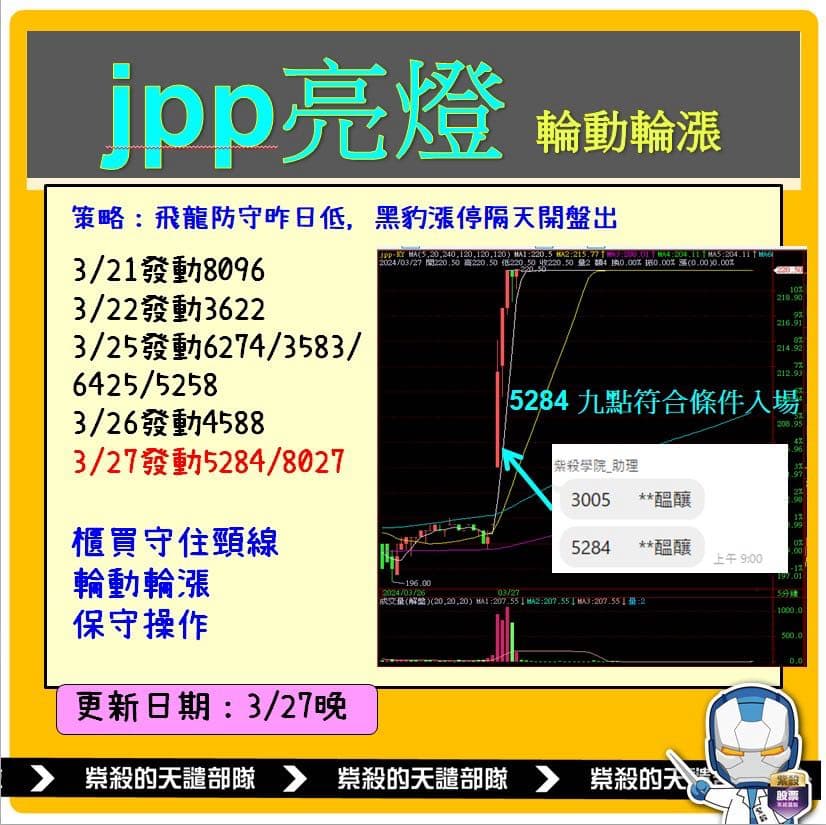 #分享 「jpp亮燈，輪動輪漲」 - 股票板 | Dcard