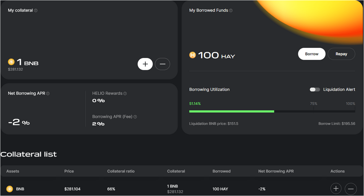 #Defi HAY空投! Helio Money-超額抵押穩定幣 - 區塊鏈板 | Dcard