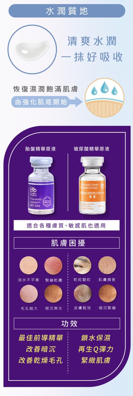 Bb LABORATORIES｜胎盤煥膚五日組 BbLAB - 美妝板 | Dcard