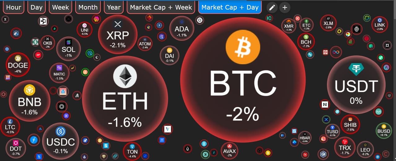 加密貨幣新聞摘要2023/08/17：Coinbase 獲得美國批准 BTC、ETH 期貨、槓桿基金加大比特幣期貨看跌押注、Ledger 讓用戶通過 PayPal 賬戶購買比特幣、以太幣 ...