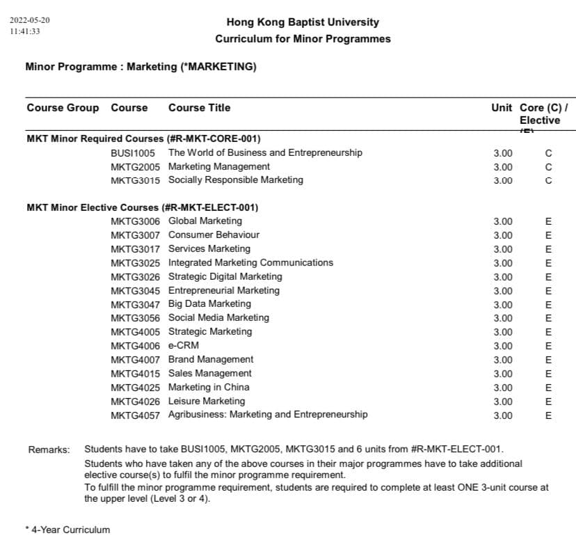 想Minor marketing Free elective 揀咩好🥲 - 香港浸會大學板 | Dcard
