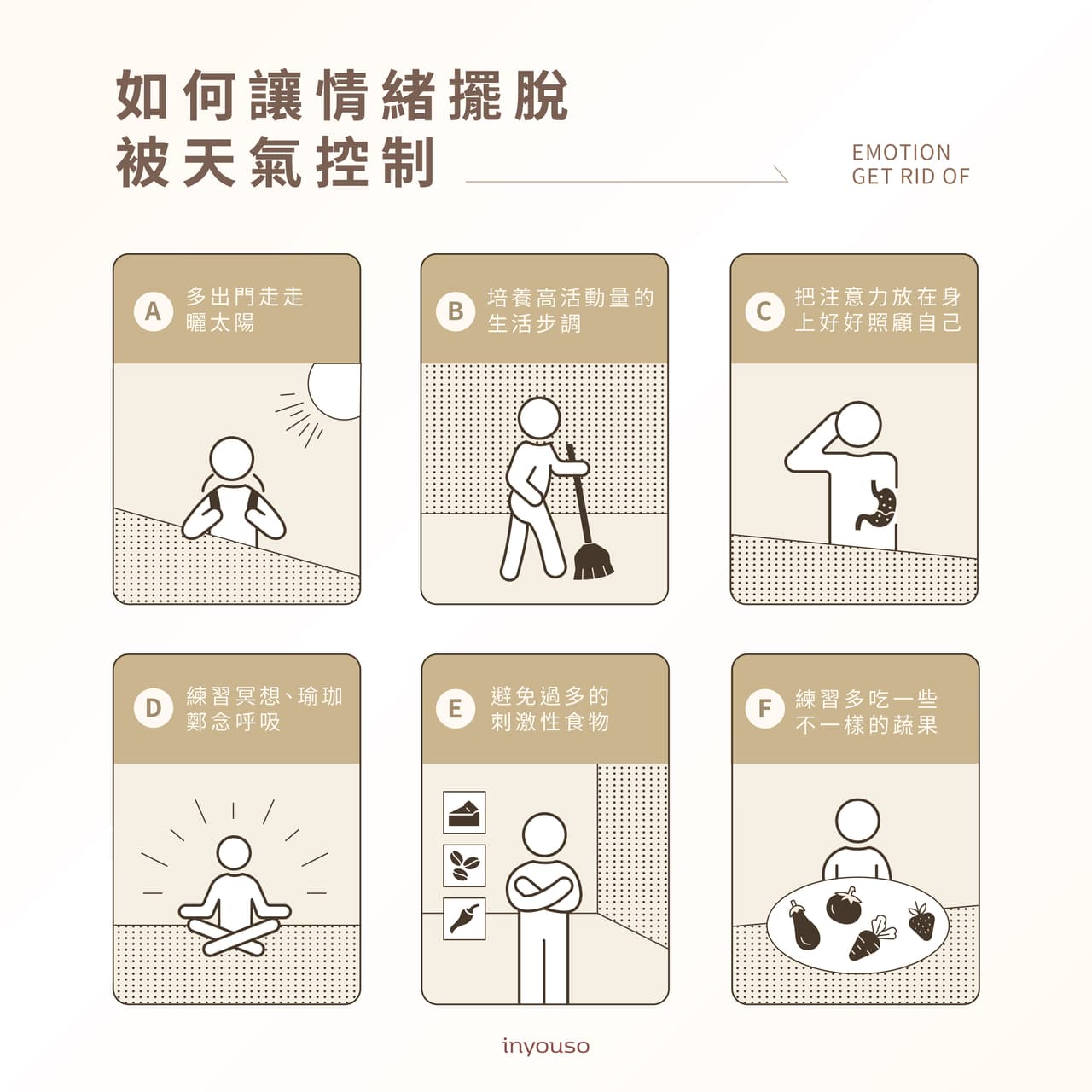 換季憂鬱症候群，是真有其事？ - inyouso (@inyouso_tw) | Dcard