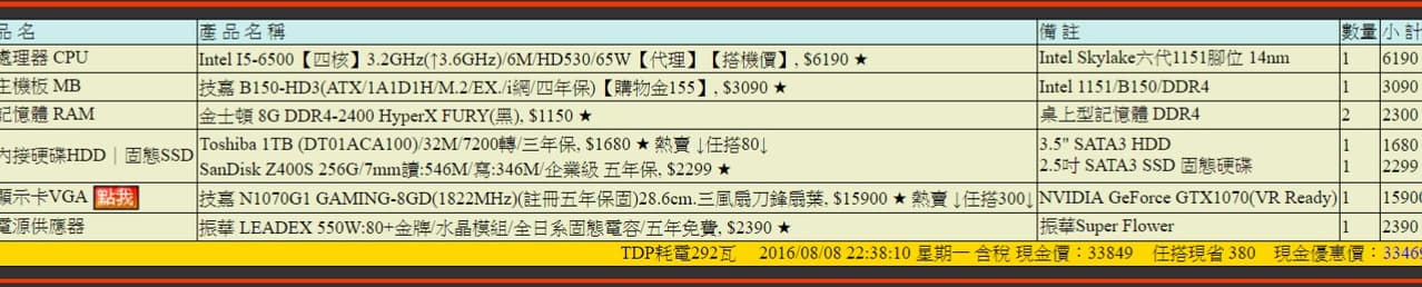 #開箱 37K遊戲主機 (照片傷眼) - 3C板 | Dcard