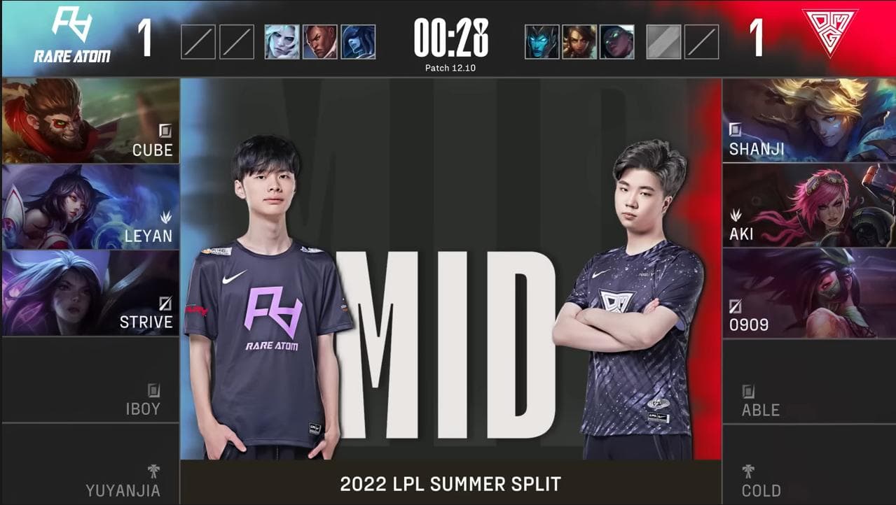 【BP戰術板】2022 LPL 夏季例行賽 06/16 RA vs OMG Game3 - Co2ch (@mikk1127) | Dcard