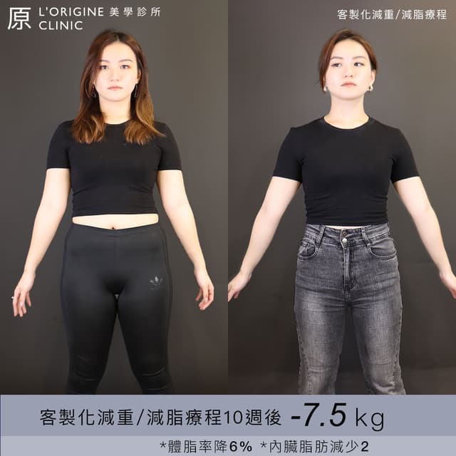 #知識 減重與賀爾蒙的關係 - 原美學診所 (@lorigine) | Dcard