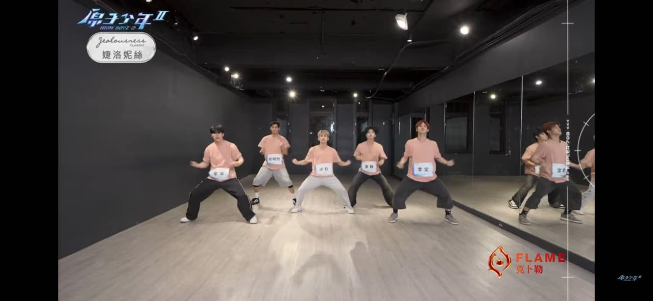 #集中討論 原子少年2 EP8-時空旅行 - B400 留言 | Dcard