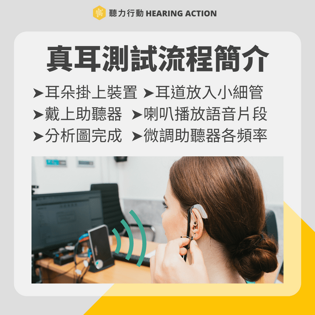 戴了助聽器，卻還是聽不清楚呢? 你可能漏作這檢查! - 聽力公主 (@hearingaction) | Dcard