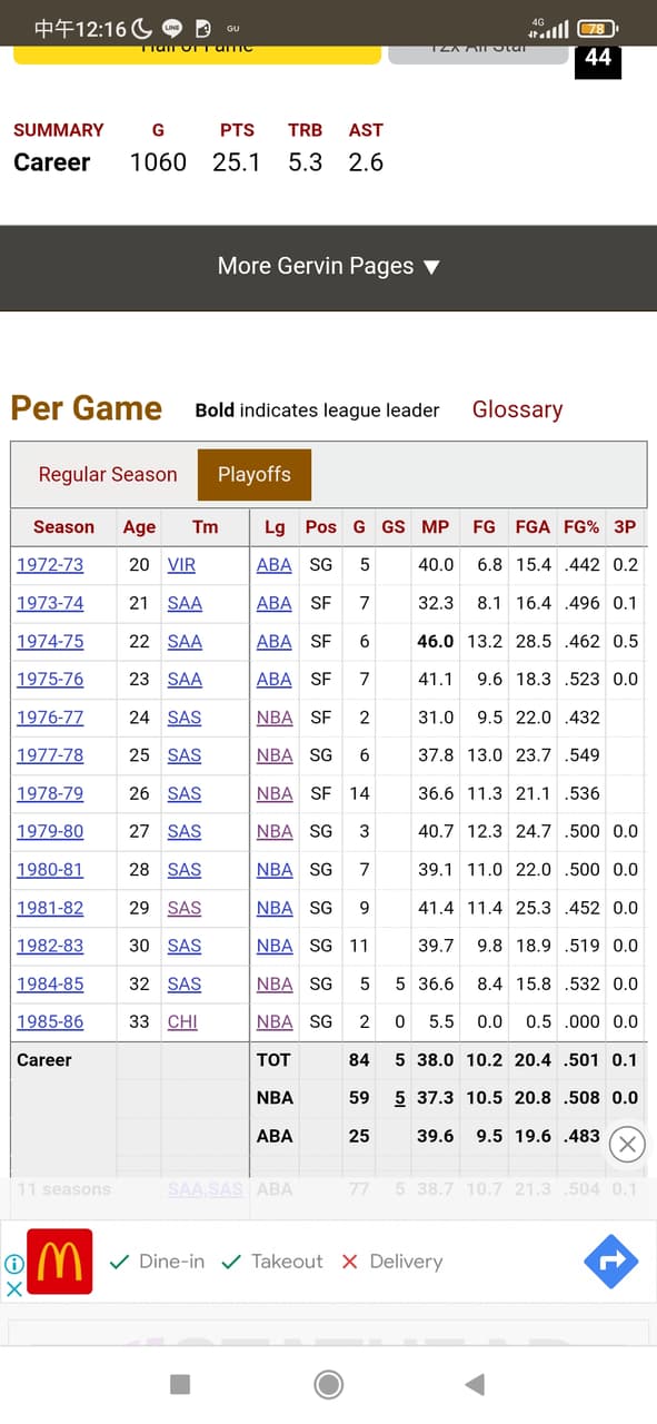 喬丹是體系球員嗎？ - B36-4 留言 | Dcard