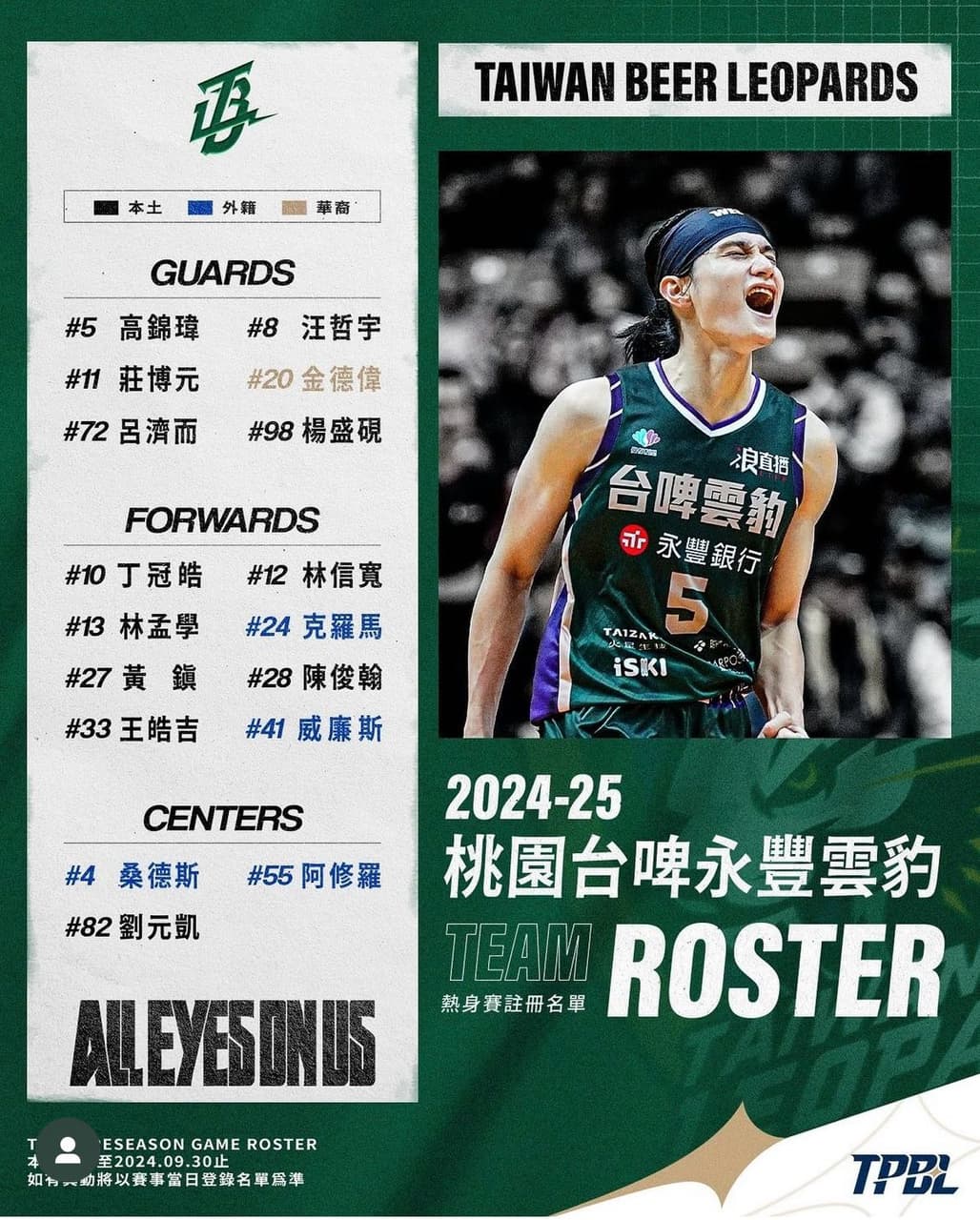 #討論 2024/10/5 TPBL 夢想方城獅熱身賽 G1 / 台啤雲豹🐆 VS. 台新戰神🪖 / 賽事討論區 - 籃球板 | Dcard