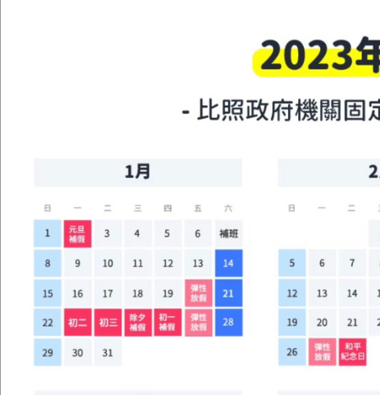 抵免 軍旅板 Dcard