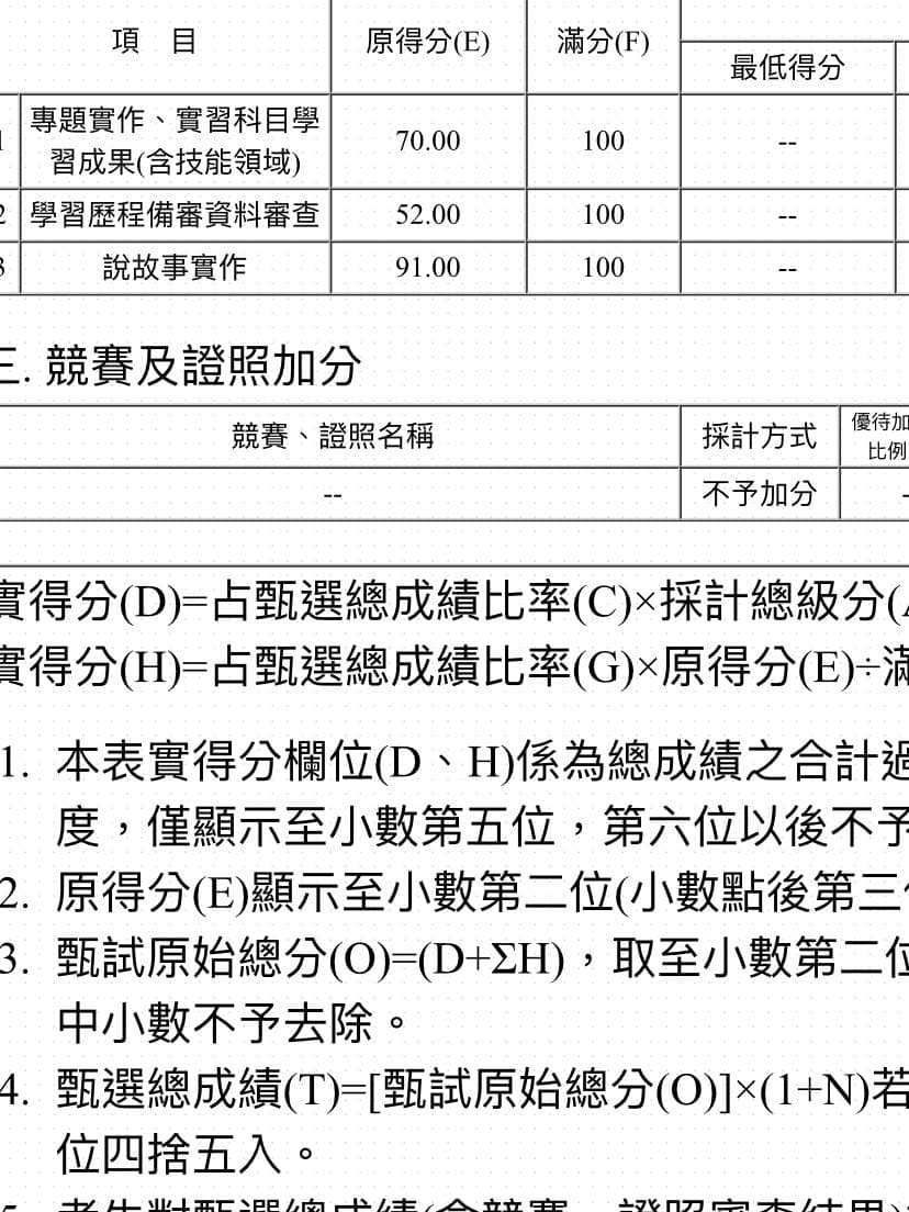 國北護推甄 升大學考試板 Dcard