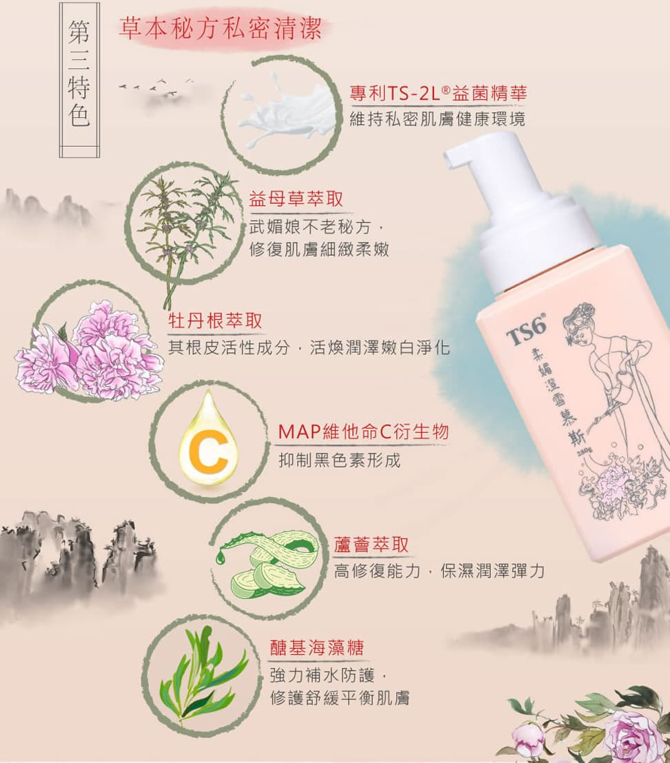 Dr.情趣｜TS6｜柔媚澄雪慕斯280g｜女性私密處清潔 - 西斯板 | Dcard