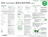 lubridate | Dcard