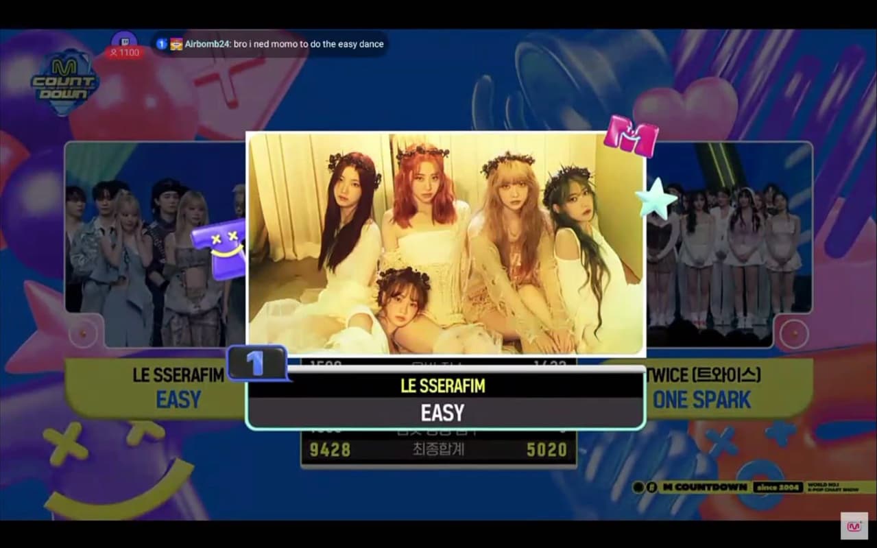 #集中討論 LE SSERAFIM 2/19 迷你三輯《EASY》回歸 - B153 留言 | Dcard