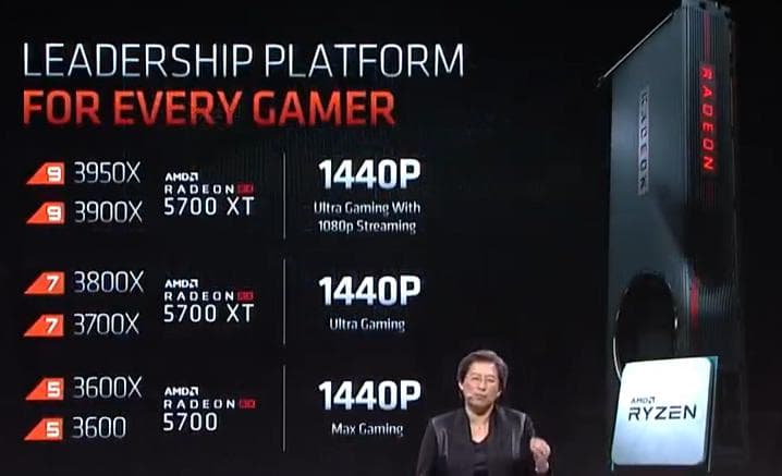 #AMD 全新 CPU與GPU 發布 逆天啦 - 3C板 | Dcard