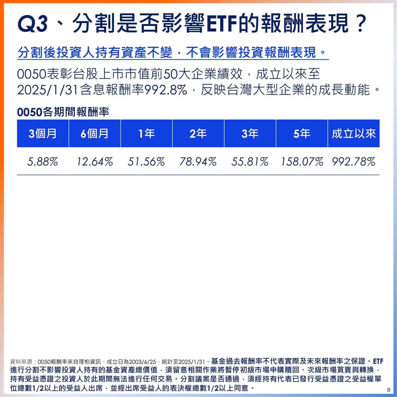 0050ETF分割問答集Q＆A - 理財板 | Dcard