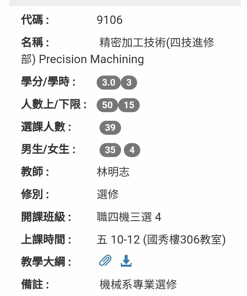 請問選修哪個比較好過? 如題 - 勤益科大板 | Dcard
