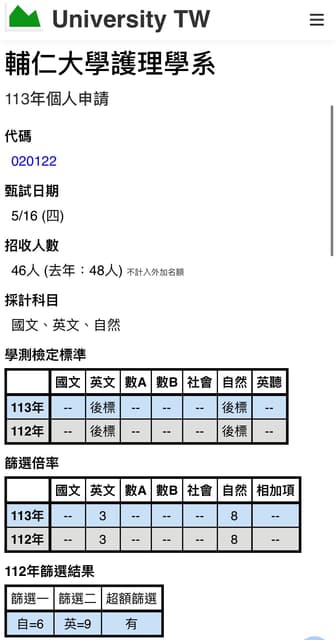 護理系個申這分數能上嗎? 升大學考試板 Dcard